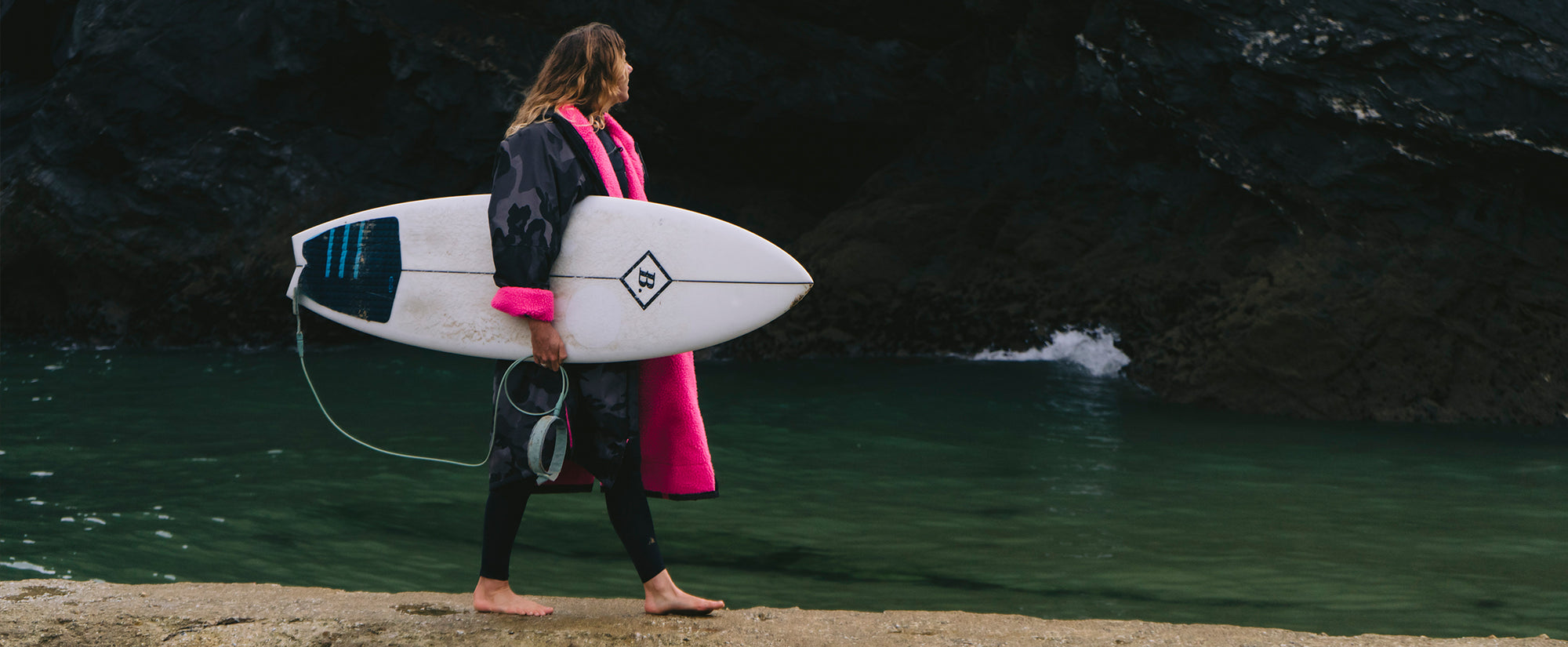 Frequently Asked Questions – Dryrobe®